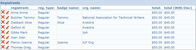 Group Registration Discount – NetForum Support