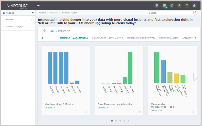 Nucleus Integration Overview – NetForum Support
