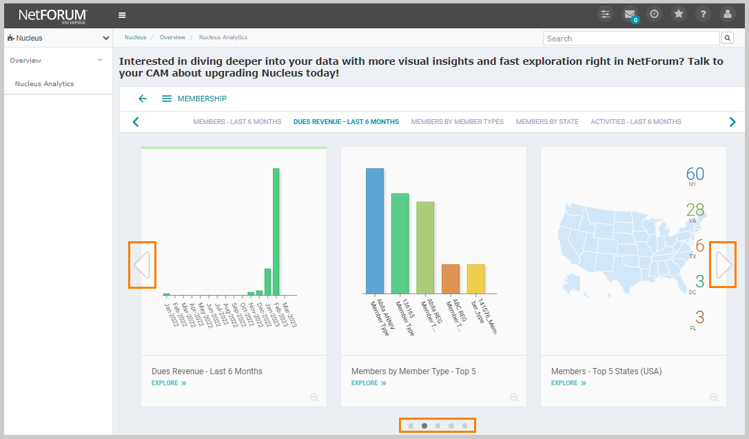 Nucleus Integration Overview – NetForum Support