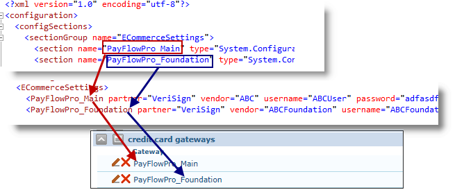 Credit Card Gateway – NetForum Support