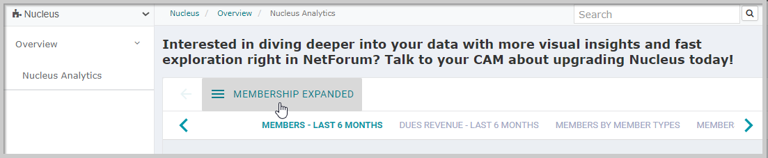 Nucleus Analytics: SMS Messaging Dashboard – NetForum Support