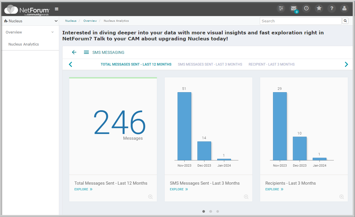 Nucleus Analytics: SMS Messaging Dashboard – NetForum Support Nucleus Analytics: SMS Messaging Dashboard – NetForum Support