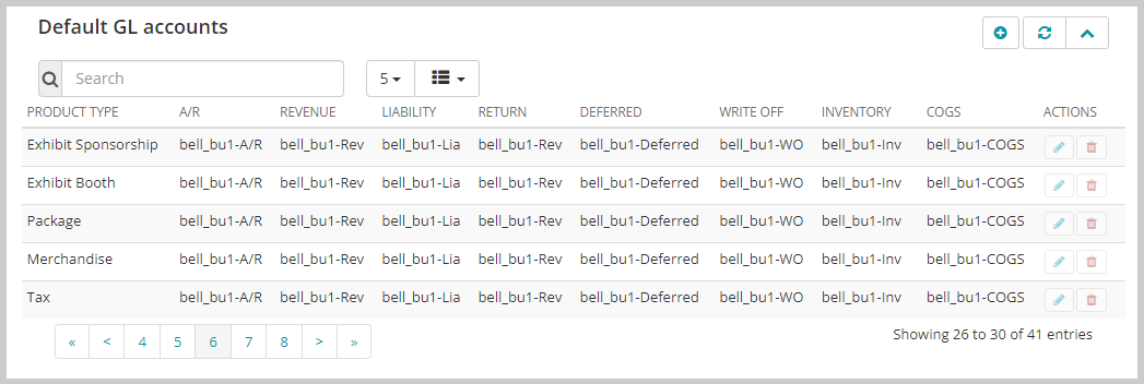 GL Accounts Child Form – NetForum Support
