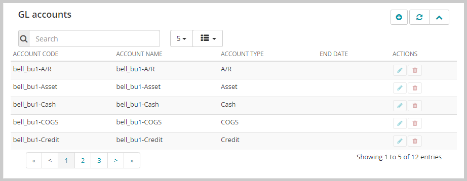 GL Accounts Child Form – NetForum Support